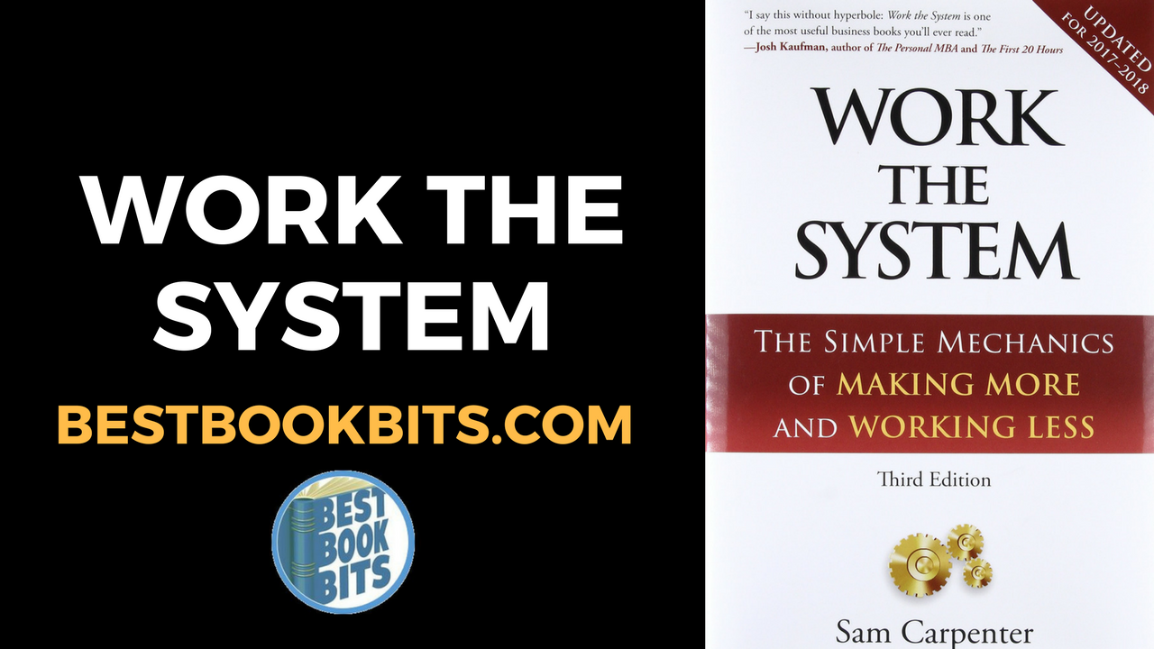 Sam Carpenter: Work the System Book Summary | Bestbookbits | Daily Book ...